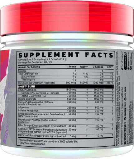 Ghost Nutrition Products - A Full Ingredient Breakdown